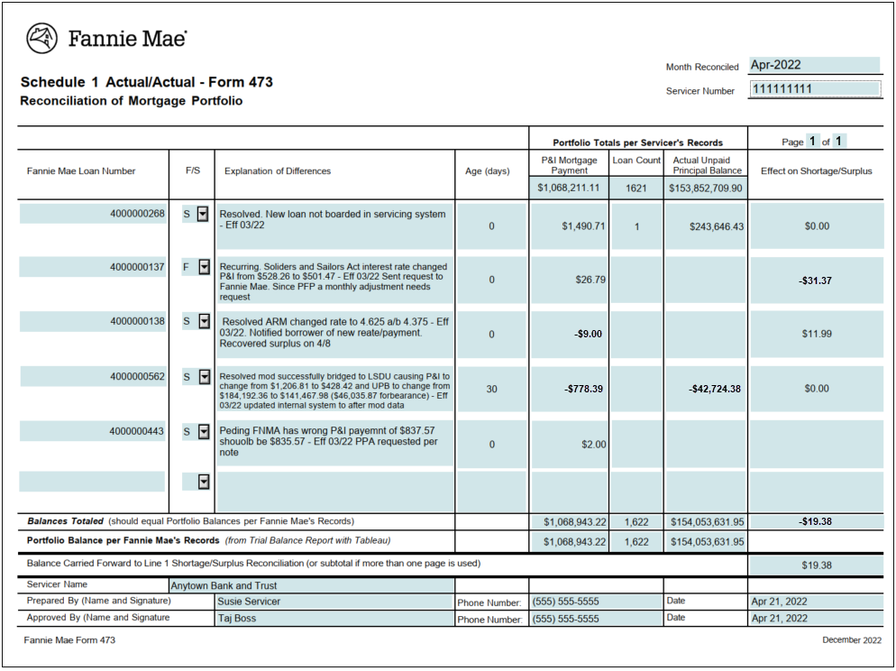 Completing the Reconciliation of Mortgage Portfolio Schedule 1 (Form 473)