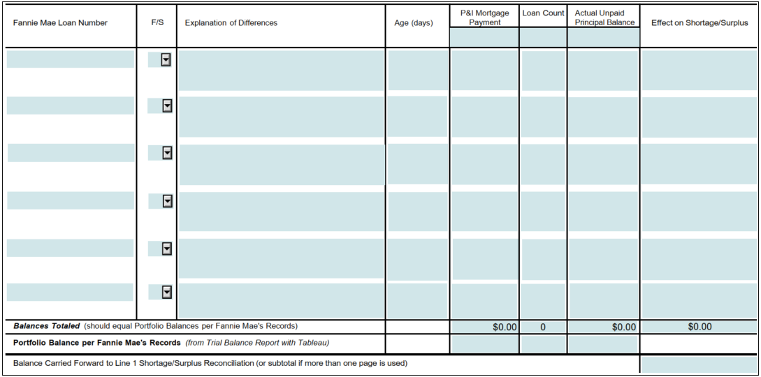 Completing the Reconciliation of Mortgage Portfolio Schedule 1 (Form 473)