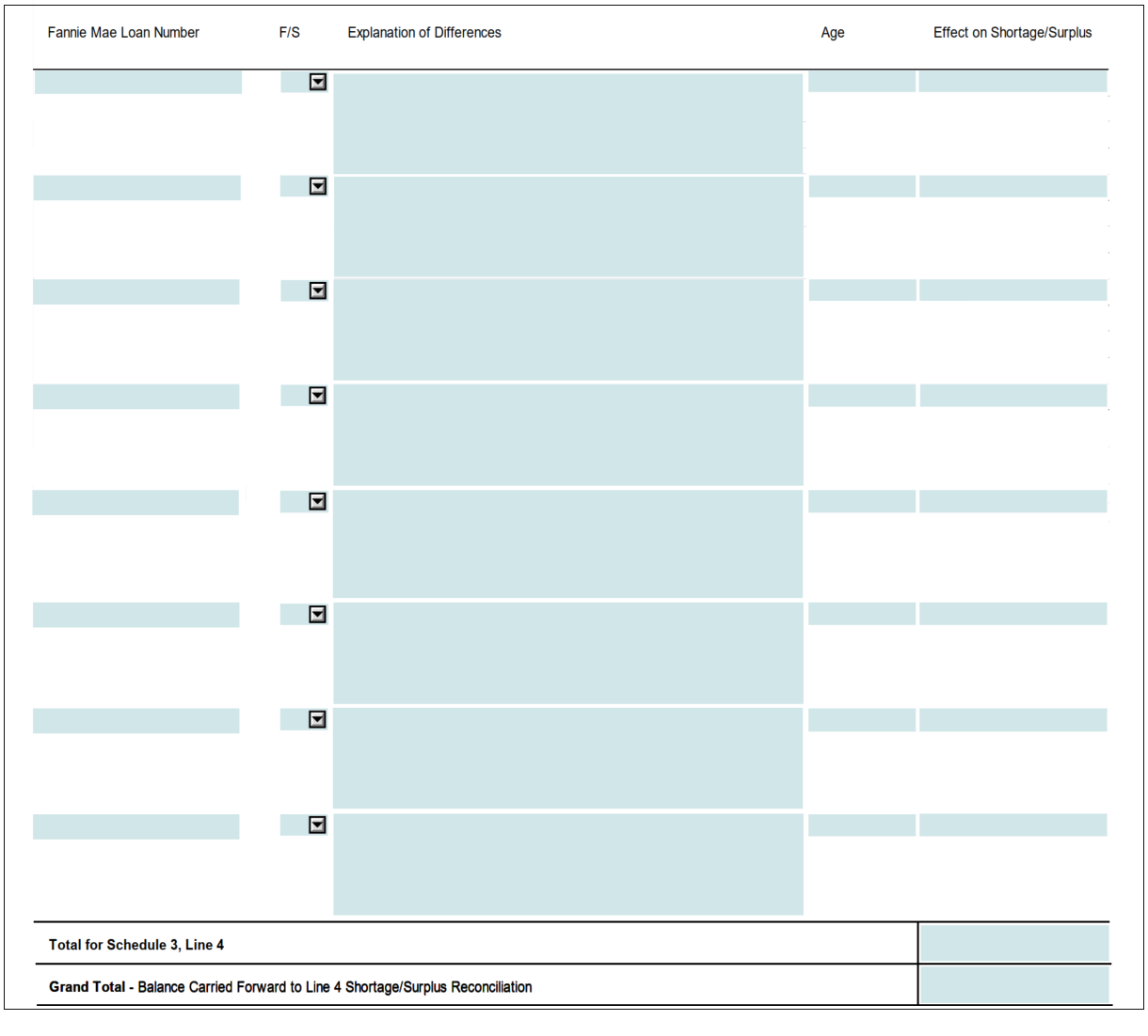 Completing the Shortage/Surplus Reconciliation for Reporting Period ...