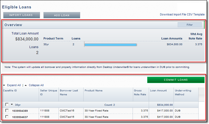 PE – Whole Loan: Working with Your Best Efforts Eligible Loans Overview