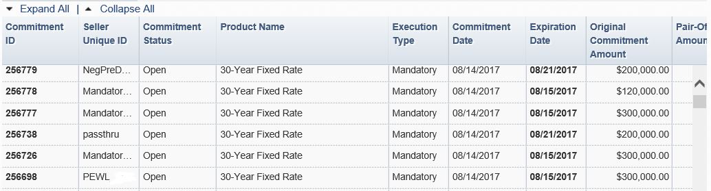 PE – Whole Loan: Viewing Your All Commitments Pipeline