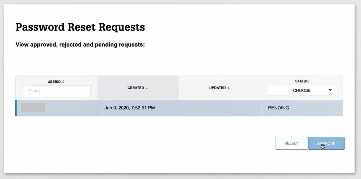 Technology Manager: Password Reset Requests